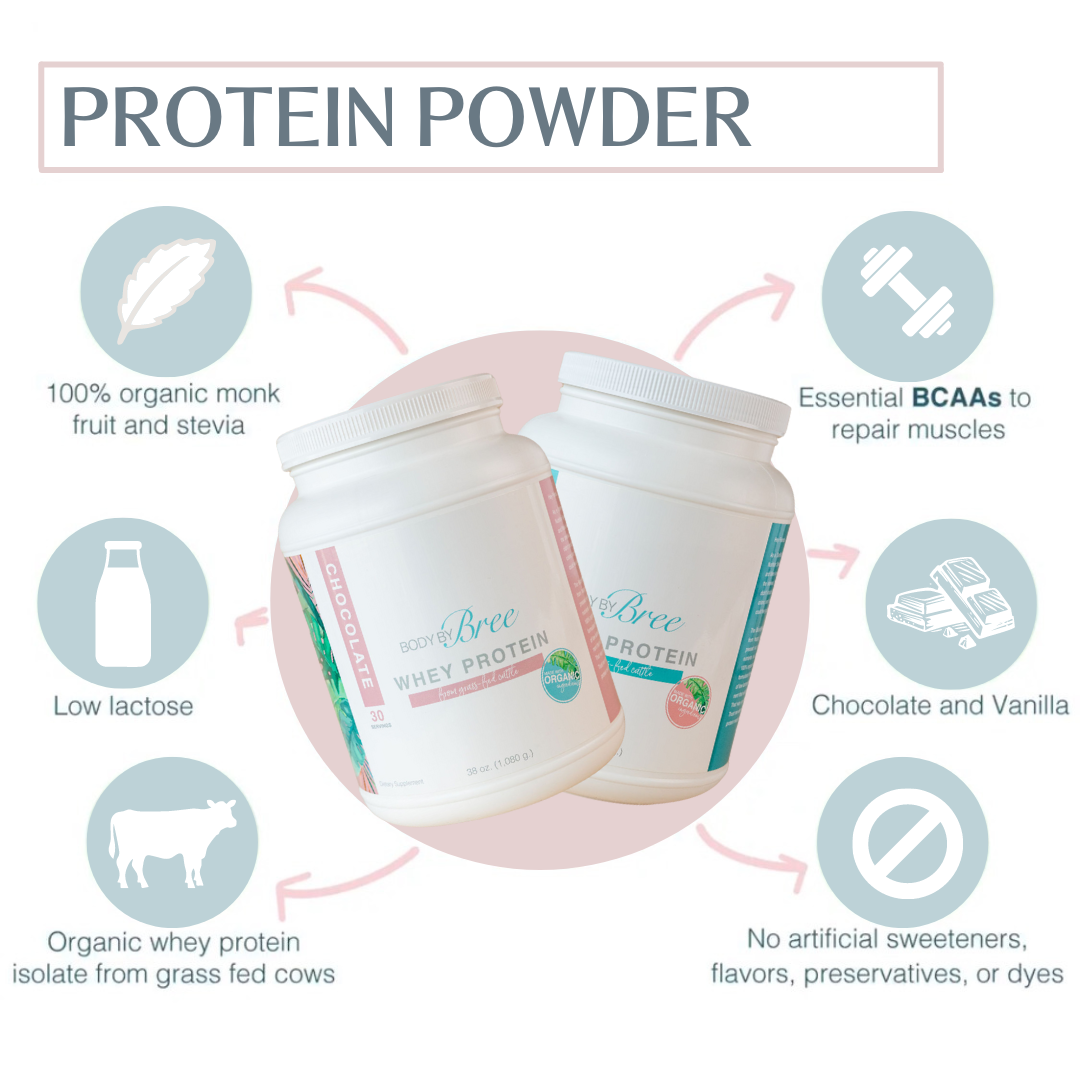 Protein Bundle – BodyByBree